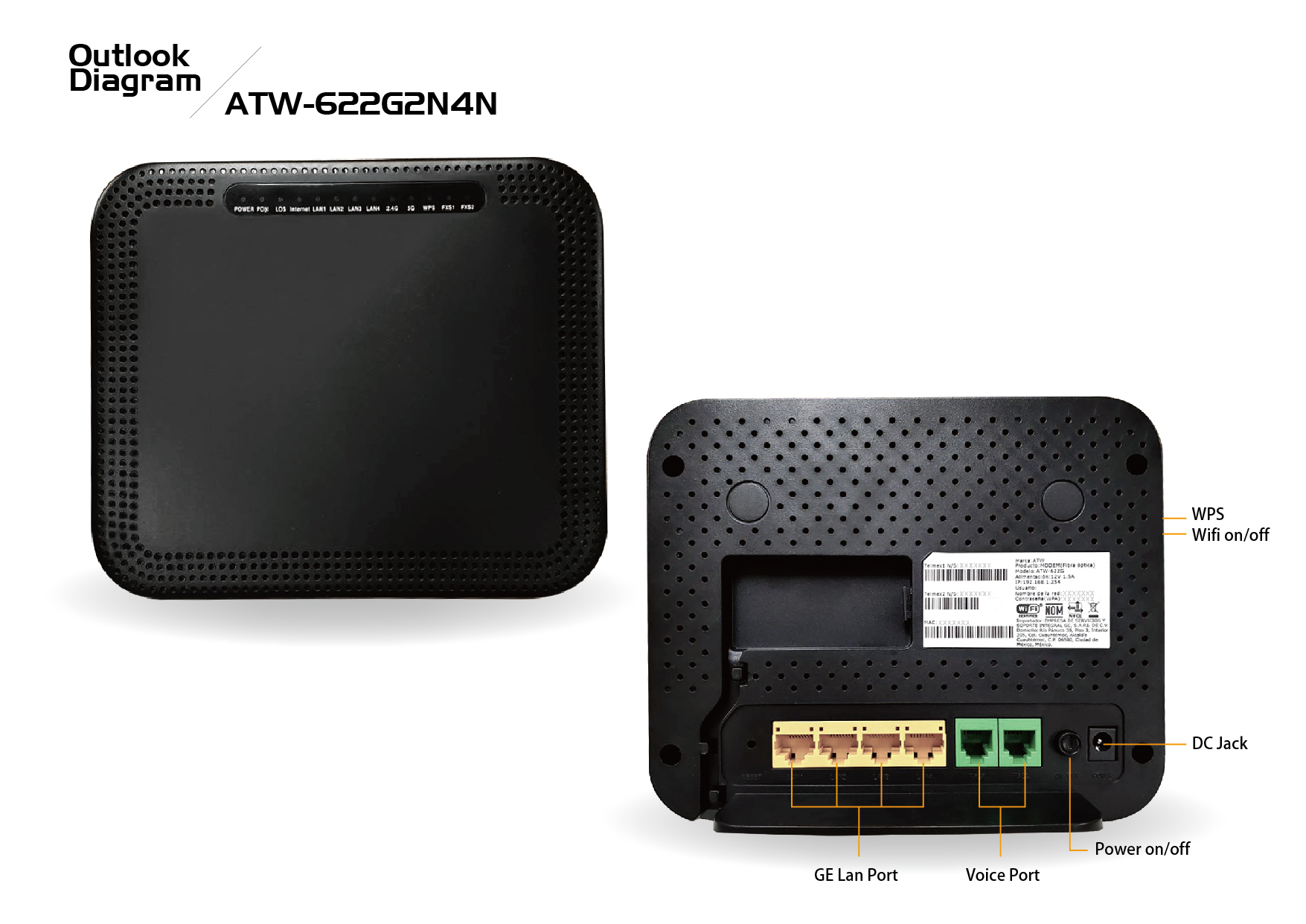 ATW-622G (WIF5 AC1200 GPON HGU)-cn - 常珵科技股份有限公司