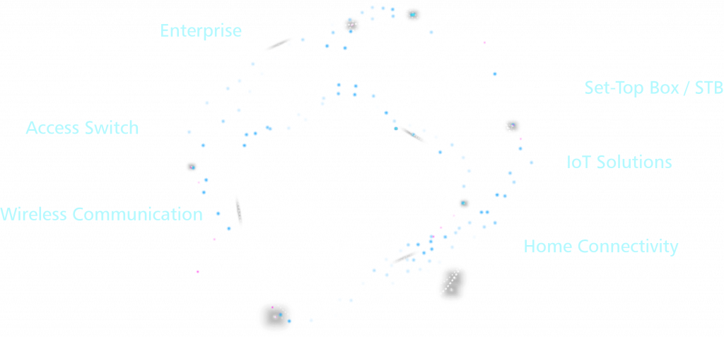 Home -ATW Technology, Inc.