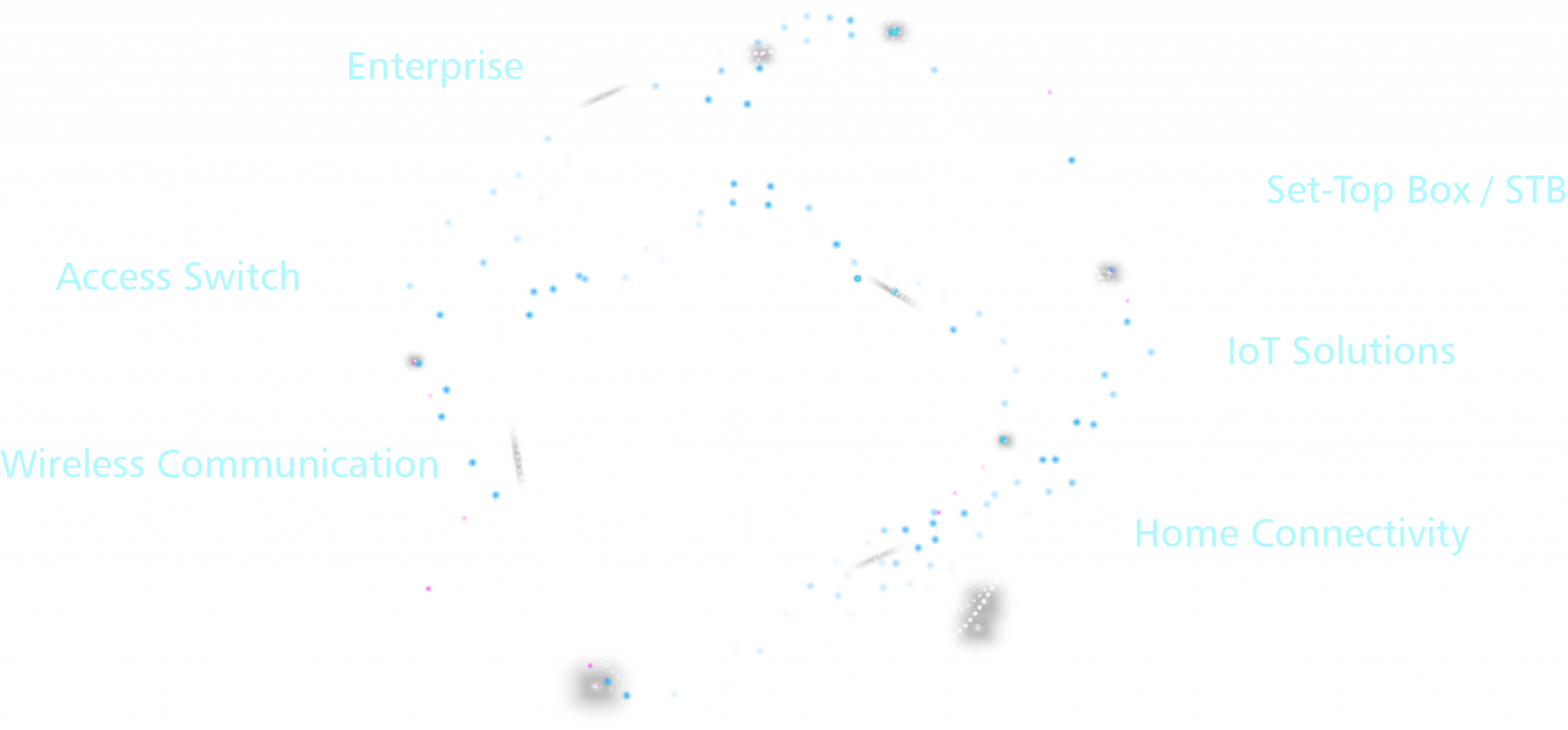 Home -ATW Technology, Inc.