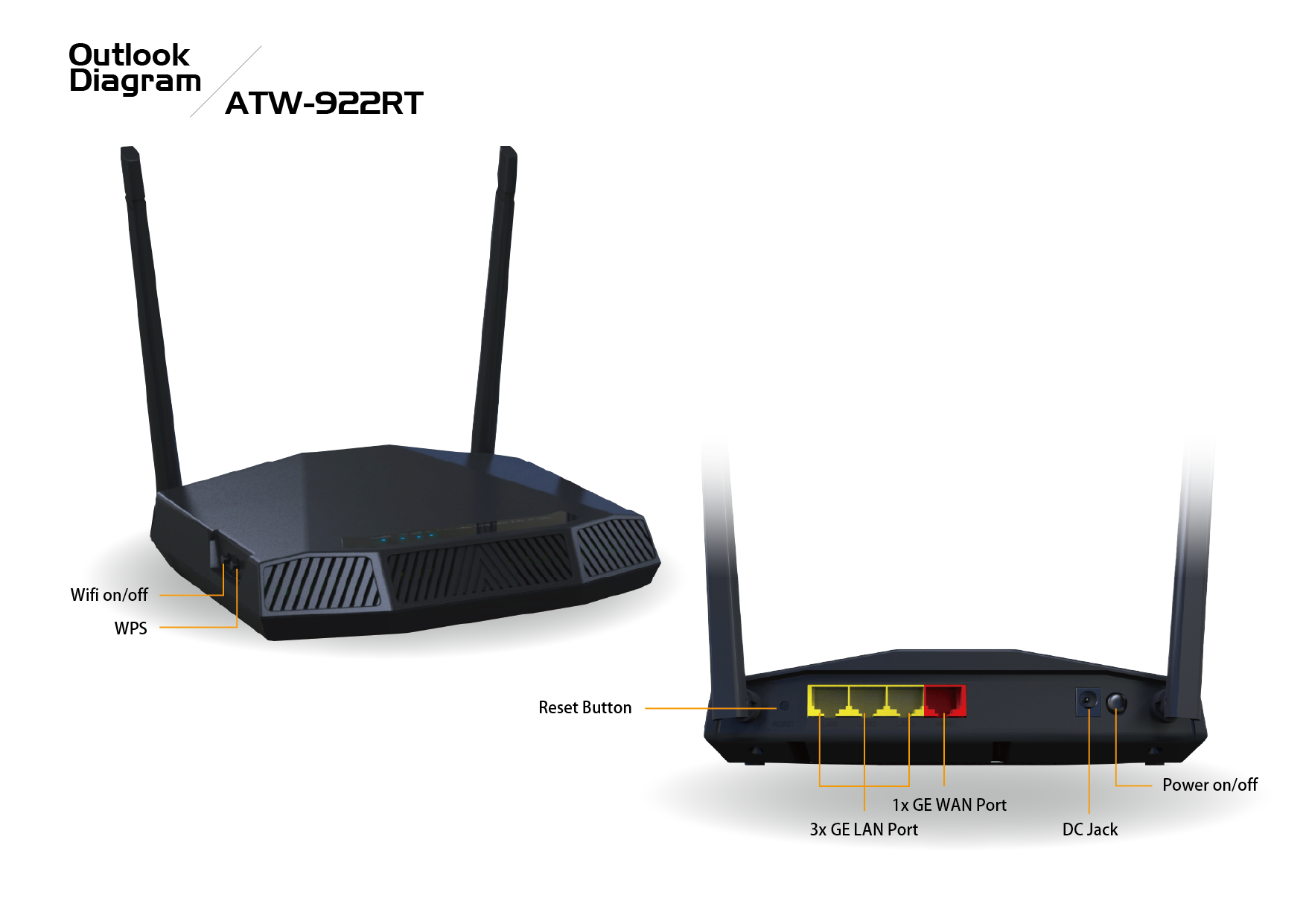 ATW-922RT_EN - ATW Technology, Inc.